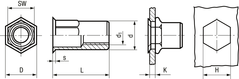 Blindnietmuttern FASTEKS FILKO HUC/FEKS - Egger + Co. AG